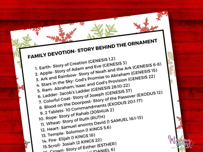 Celebrate Christ in the Holidays- a Jesse Tree Advent Countdown